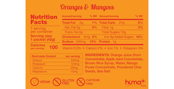 Hüma Plus Energy Gels - Oranges & Mangoes - The Podium