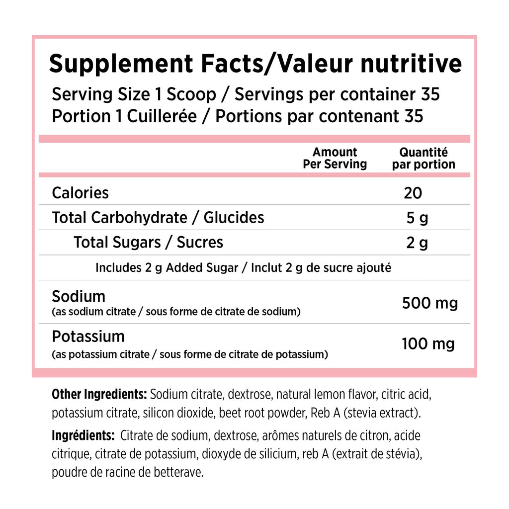 Vitassium FastChews Fruit Punch - The Podium